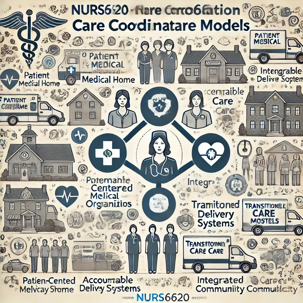 Mastering NURS6620 Care Coordination Healthcare Models: A Comprehensive Guide for Online ...