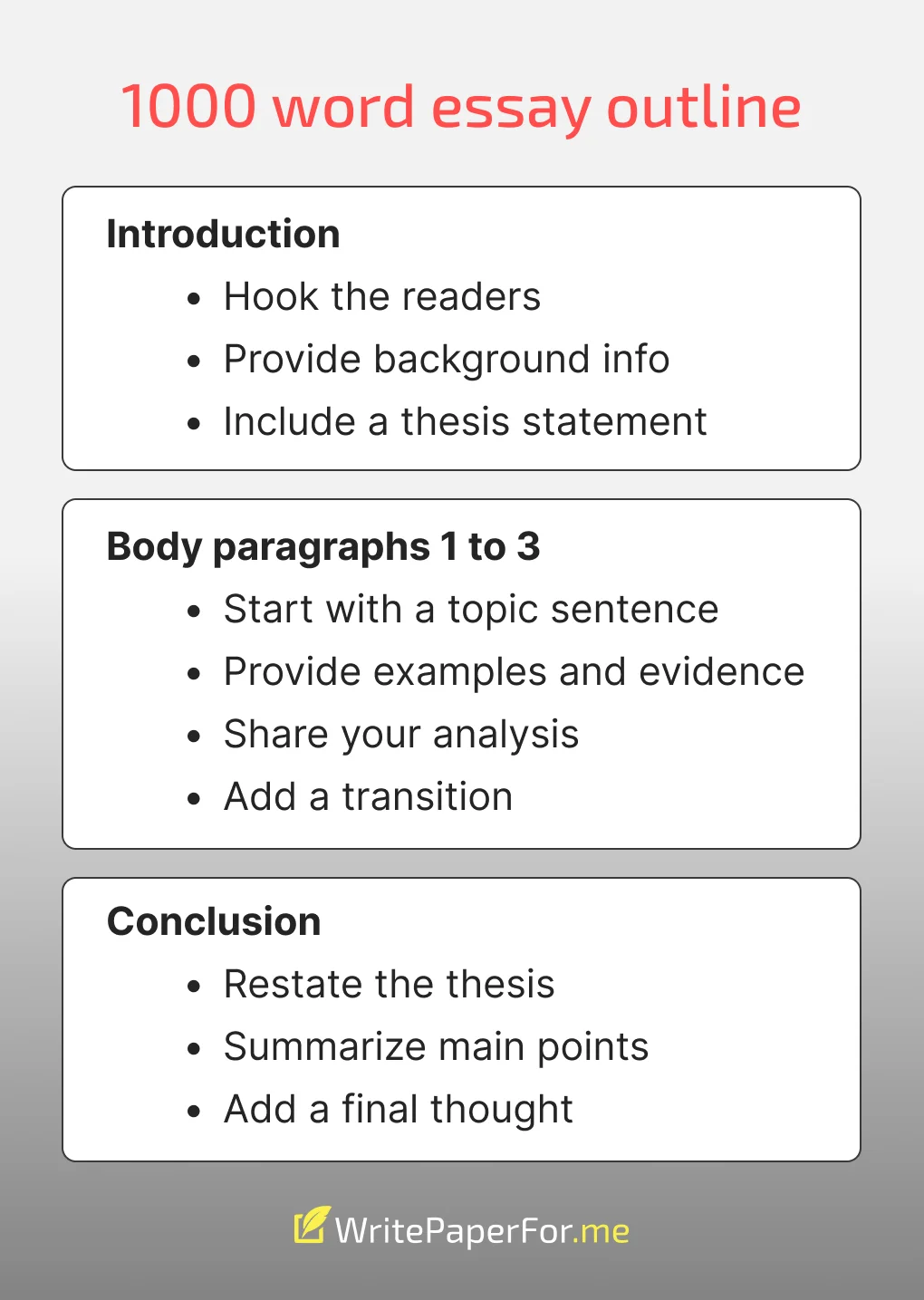How to Write a 1000-Word Essay: A Step-by-Step Guide - Study doll
